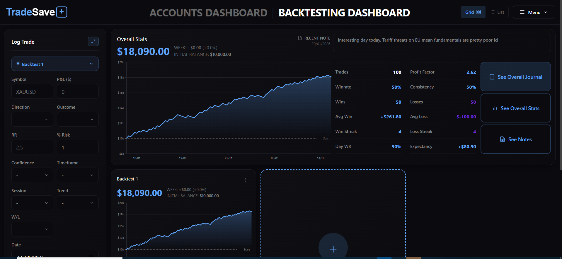 TradeSave+ | Trading Journal